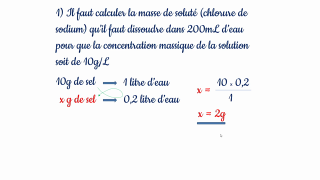 Pod - Préparation D'Une Solution Par Dissolution