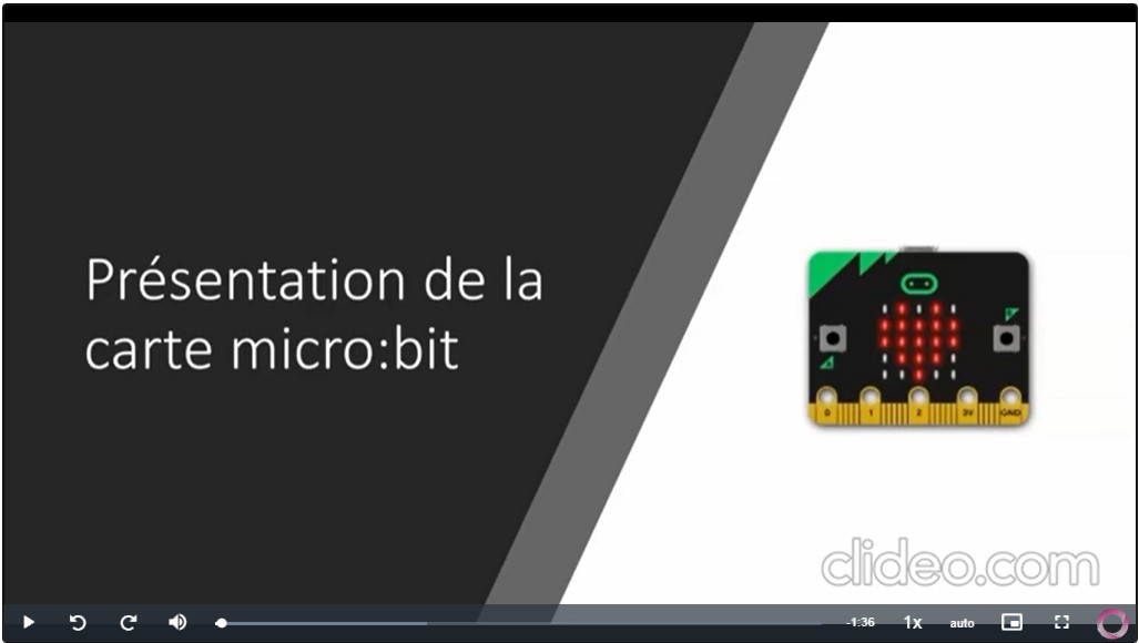Pod - Fonctionnement De La Carte Microbit